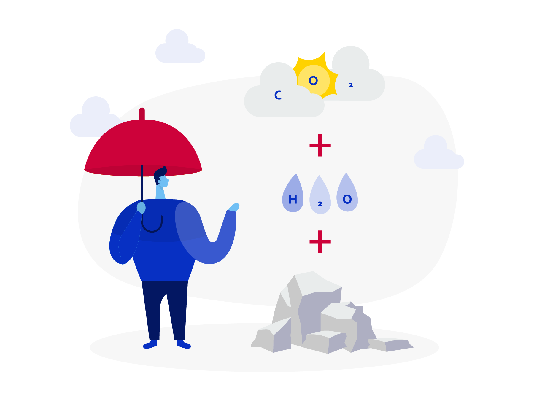 Enhanced Rock Weathering | Puro.earth